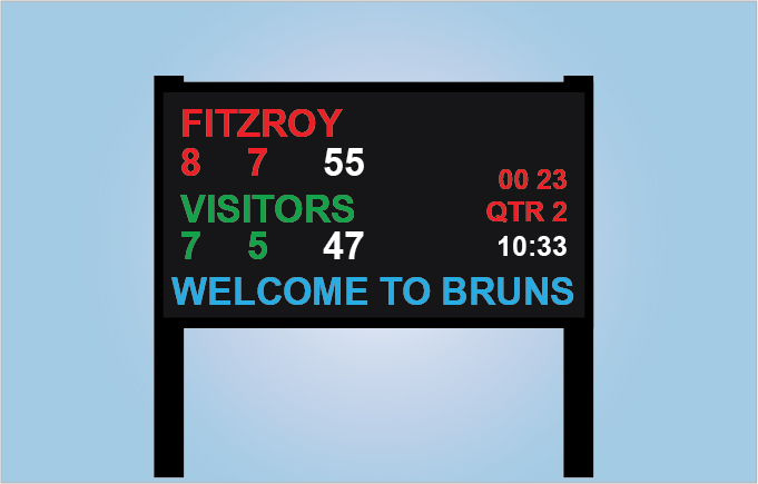 Scoreboard for Brunswick Street Oval - Your Say Yarra